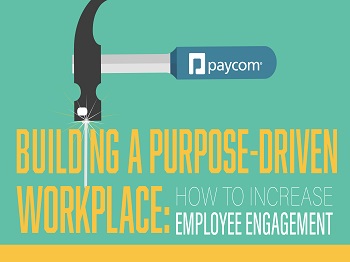 Human Capital Management Webinars | Paycom